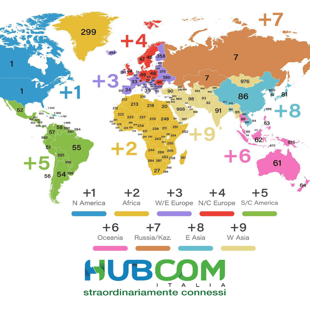 Prefissi Internazionali: Tabella, Cos’è e Come Usarli